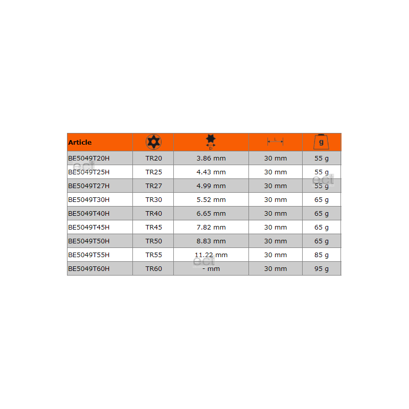 Bit specjalny Torx z otworem TR27 x 30 mm BE5049T27H Bahco