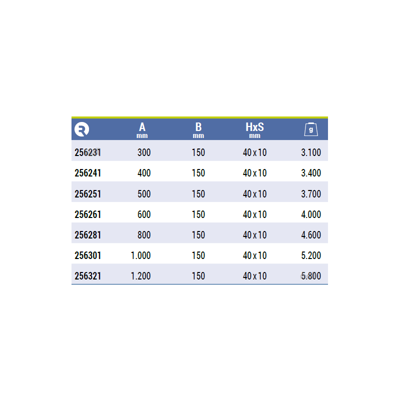 Ścisk stolarski typu F 150 x 300 mm 256231 IRIMO